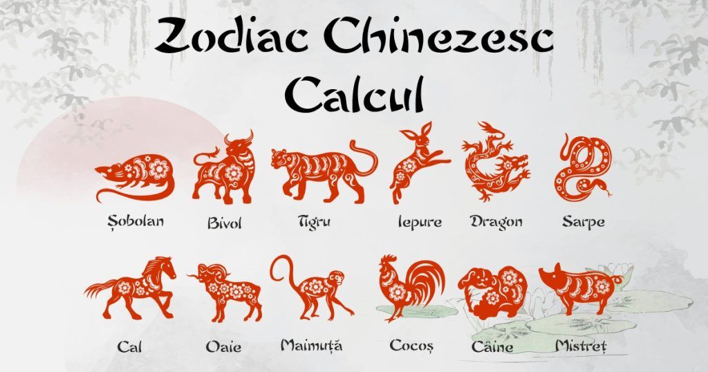 Zodiac chinezesc calcul